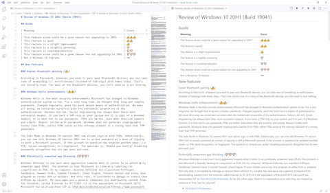 VS Code Markdown Reference | Markdown Guide